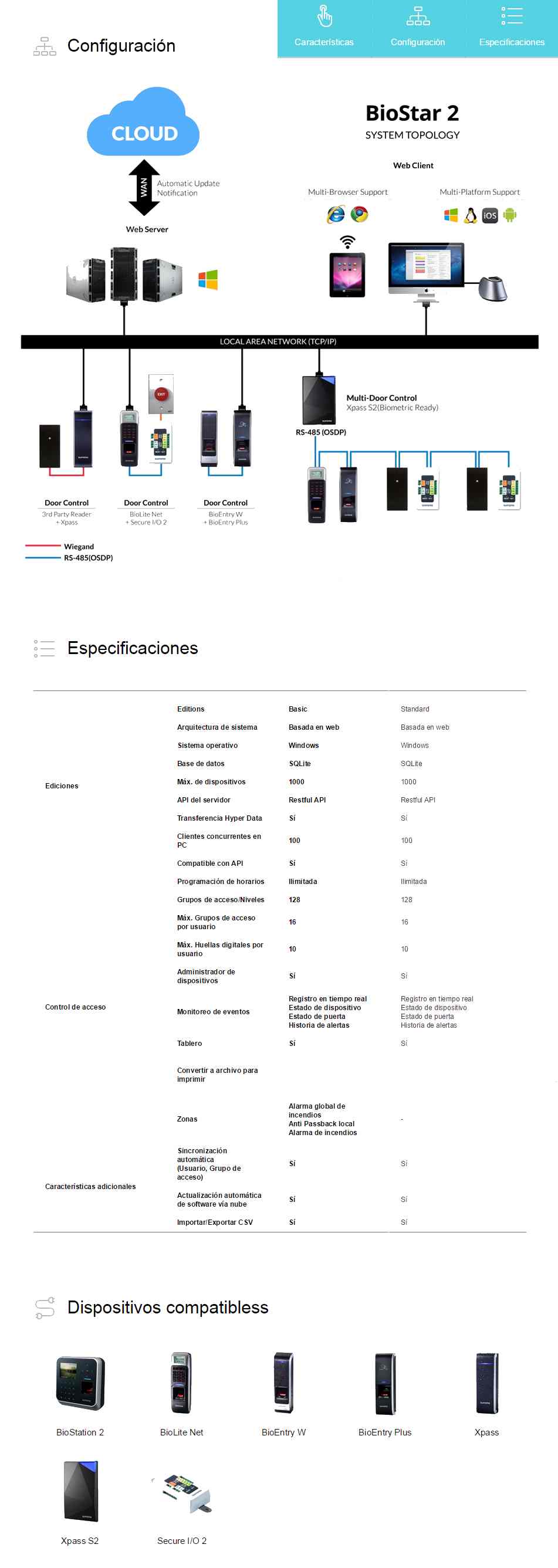 Sistema de control de accesos EASYACCESS - Web ( Biostar V2 SE Edition ...